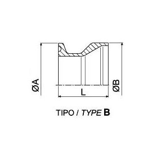 Clamp Anschweißstutzen BS 4825 3A ERWEITERT Clamp 77,5mm / 76,2x2mm L ...